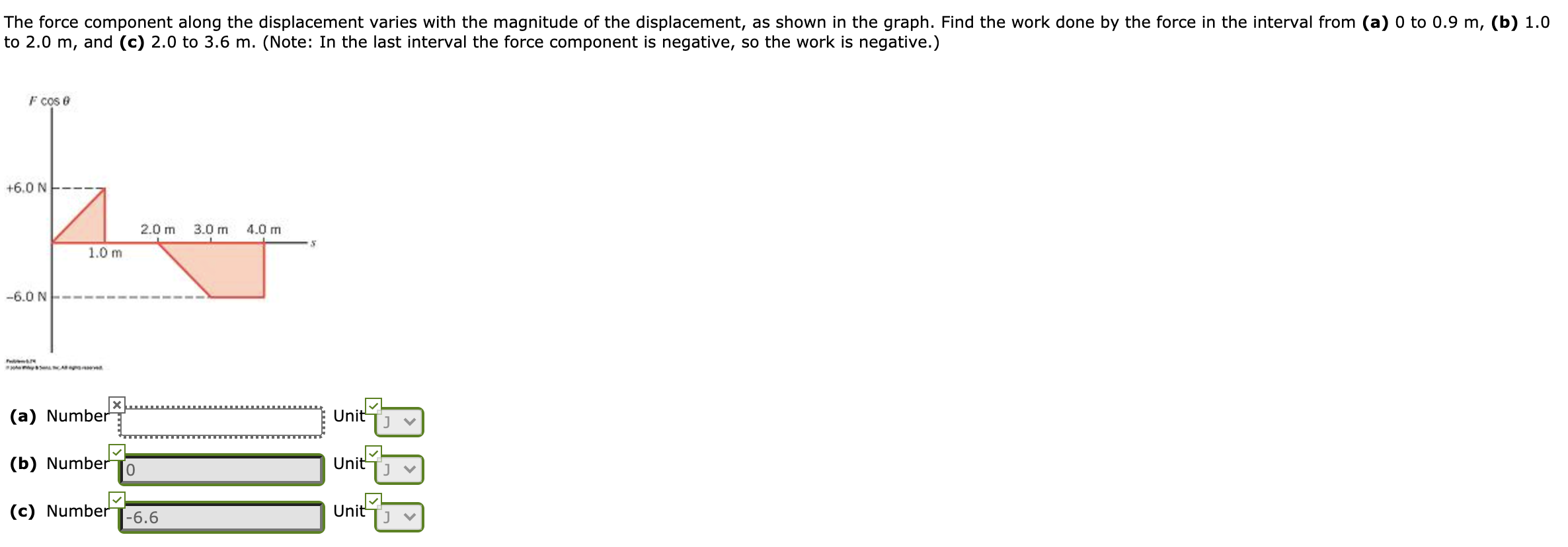 Solved The force component along the displacement varies | Chegg.com