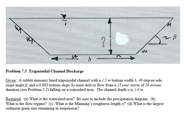 Solved Problem 7.3 Trapezoidal Channel Discharge trapezoidal | Chegg.com