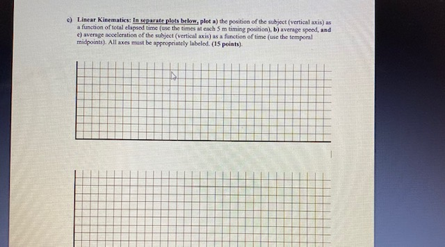 Solved Linear Kinematics: Sprinting Speed Profile: A | Chegg.com