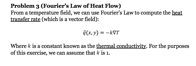 Solved Problem 3 (Fourier's Law of Heat Flow) From a | Chegg.com