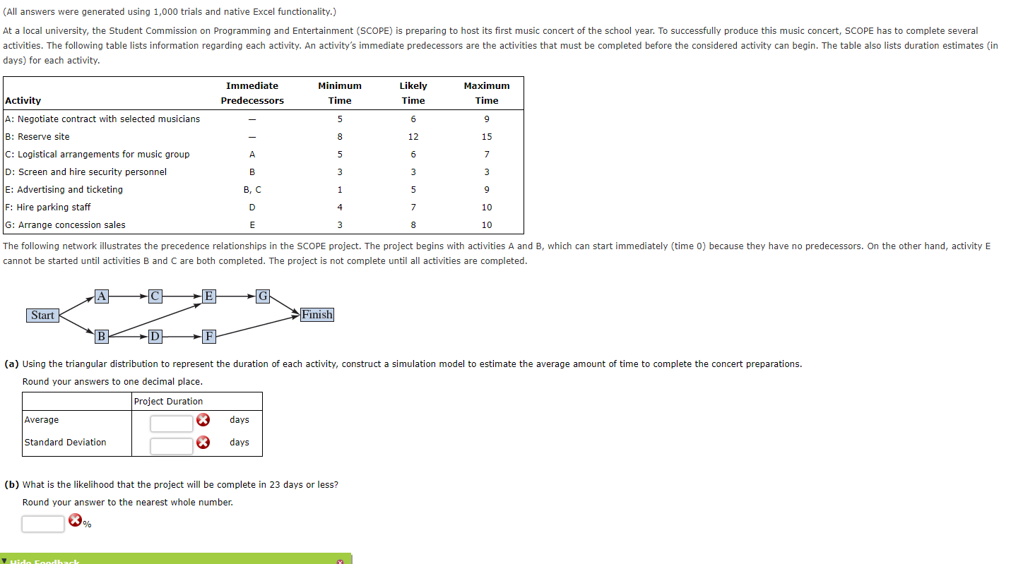 Solved (All answers were generated using 1,000 trials and | Chegg.com