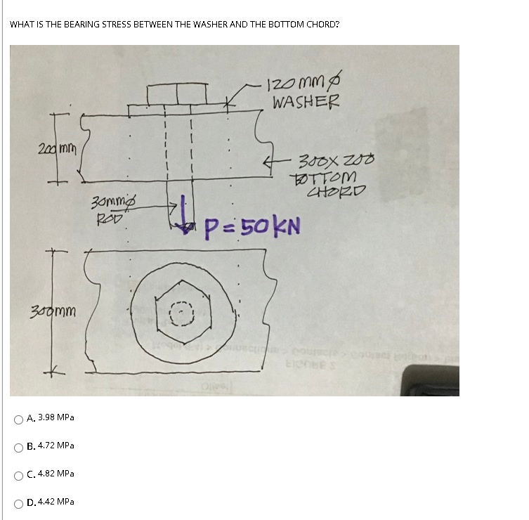 Solved WHAT IS THE BEARING STRESS BETWEEN THE WASHER AND THE | Chegg.com