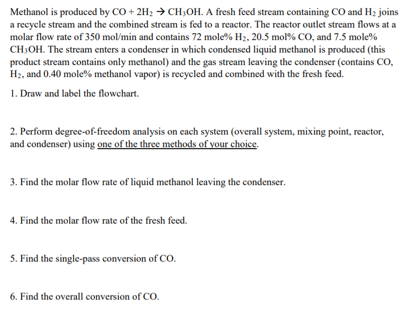 Solved Methanol is produced by CO + 2H2 → CH3OH. A fresh | Chegg.com
