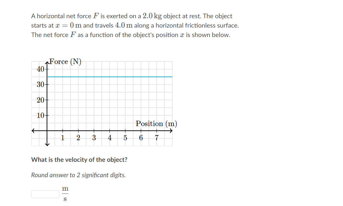 Solved A horizontal net force F is exerted on a 2.0 kg | Chegg.com