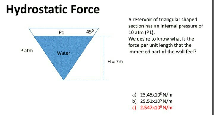 Solved Hydrostatic Force A reservoir of triangular shaped | Chegg.com