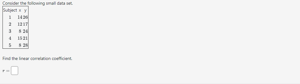 Solved Consider the following small data set. Find the | Chegg.com