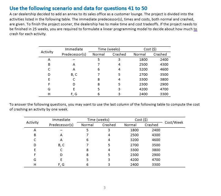 Solved Use the following scenario and data for questions 41 | Chegg.com