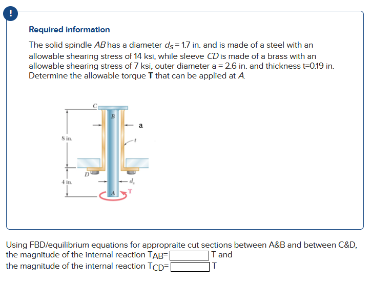Solved Required information The solid spindle AB has a | Chegg.com