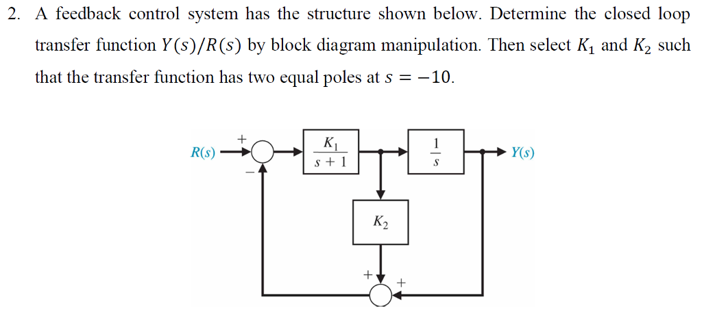 Solved 2. A feedback control system has the structure shown | Chegg.com