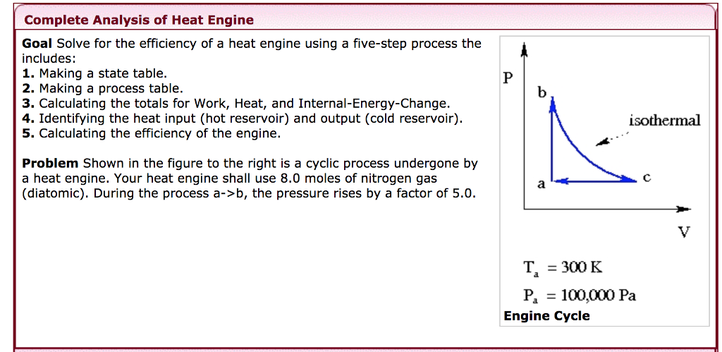 Solved Complete Analysis of Heat Engine Goal Solve for the | Chegg.com