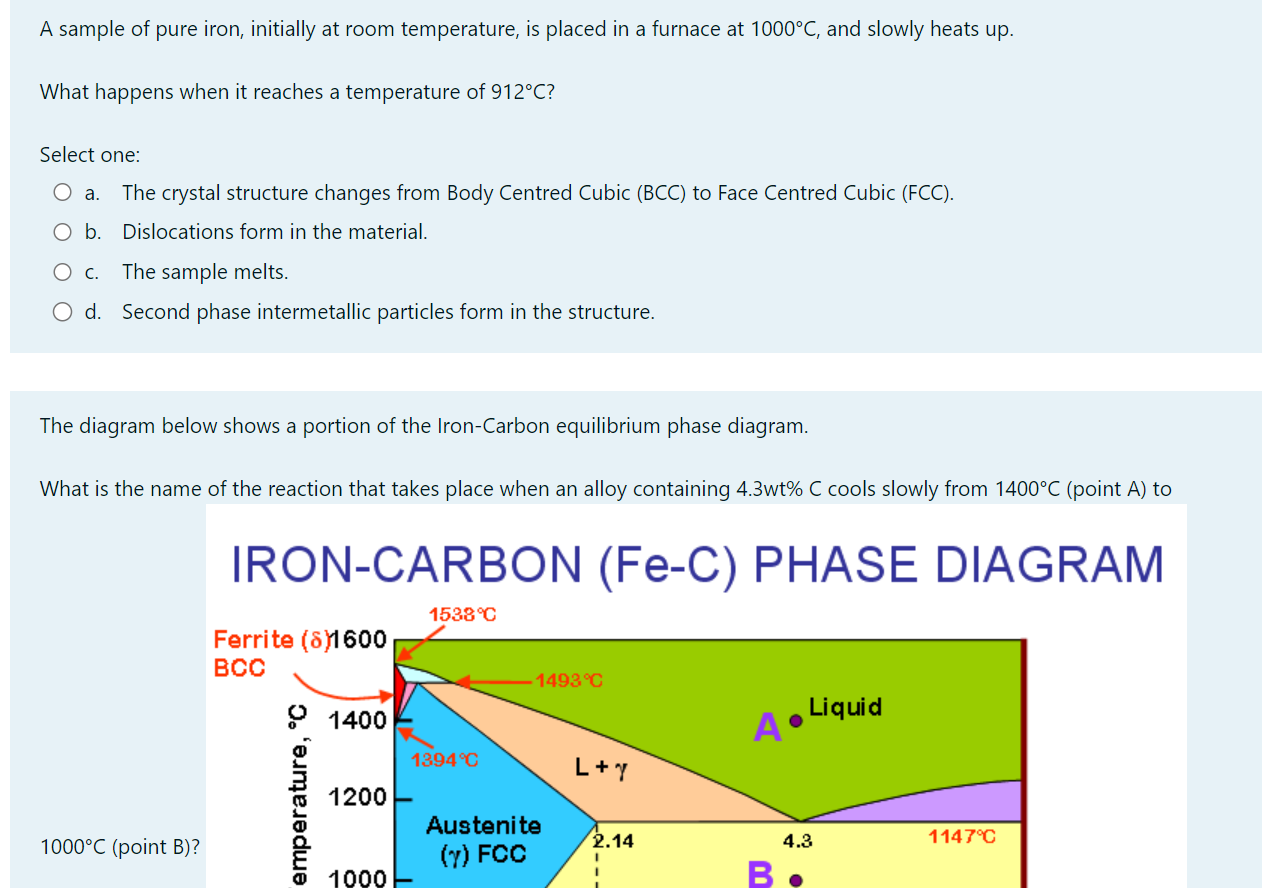 Solved A sample of pure iron, initially at room temperature, | Chegg.com