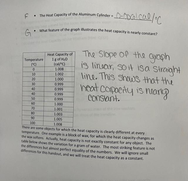 Solved Experiment 5 In experiment 1, the heat capacity of an | Chegg.com