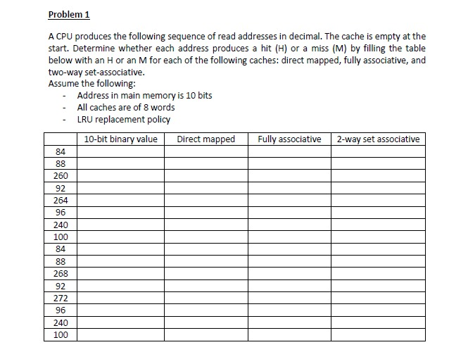 Problem 1 A CPU produces the following sequence of | Chegg.com