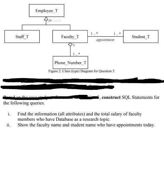 Solved Employee_T Am. p. Staff T Faculty_T Student_T | Chegg.com