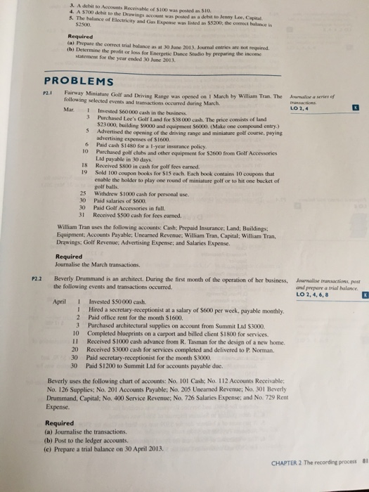 Solved QUESTIONS 1. Describe the parts of a Taccount. 12 (a) | Chegg.com