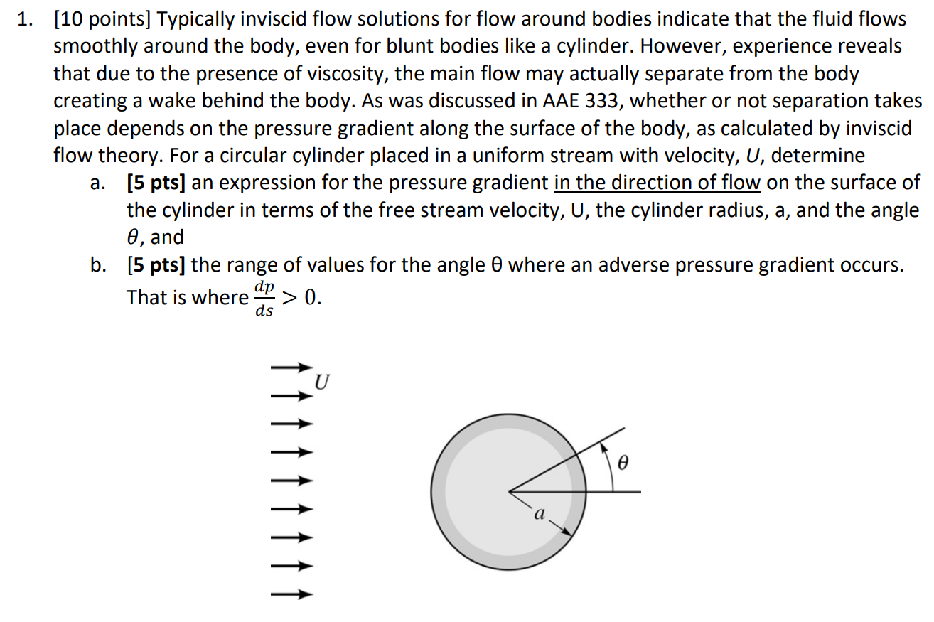 Solved [10 points] Typically inviscid flow solutions for | Chegg.com