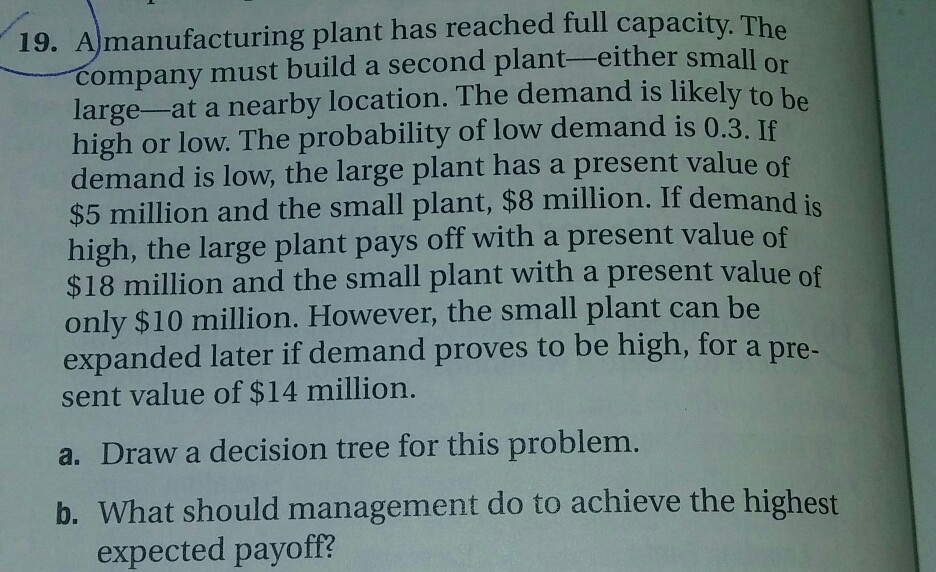 Solved 19. A)manufacturing plant has reached full capacity. | Chegg.com