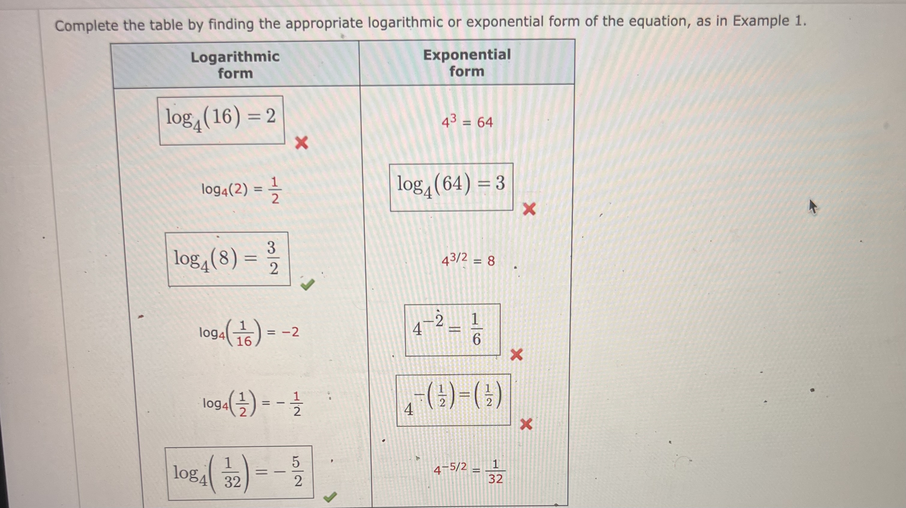 Solved Complete the table by finding the appropriate | Chegg.com