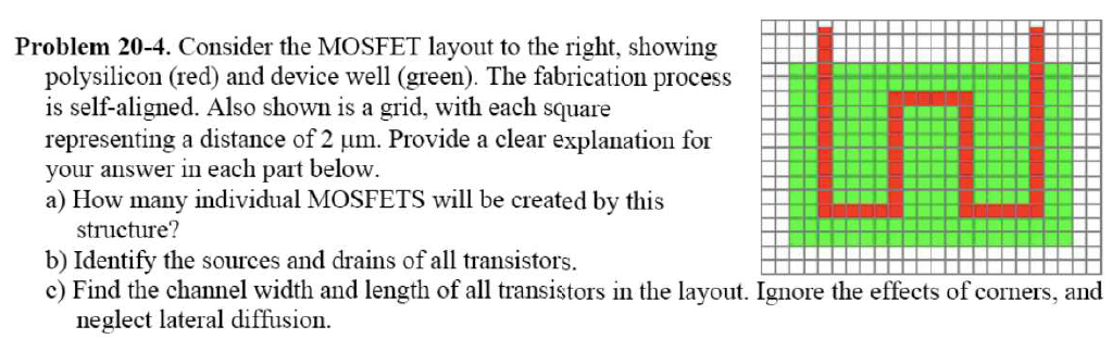 Solved Problem 20-4. Consider the MOSFET layout to the | Chegg.com