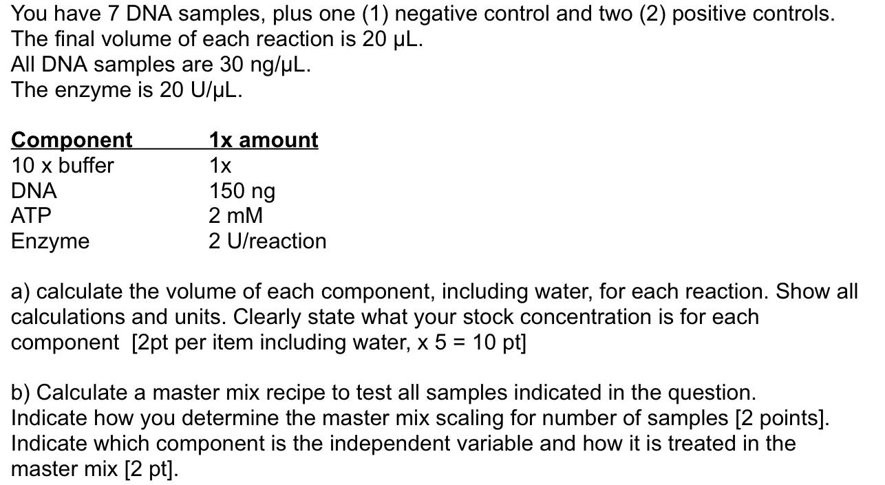 Solved You have 7 DNA samples, plus one (1) negative control | Chegg.com