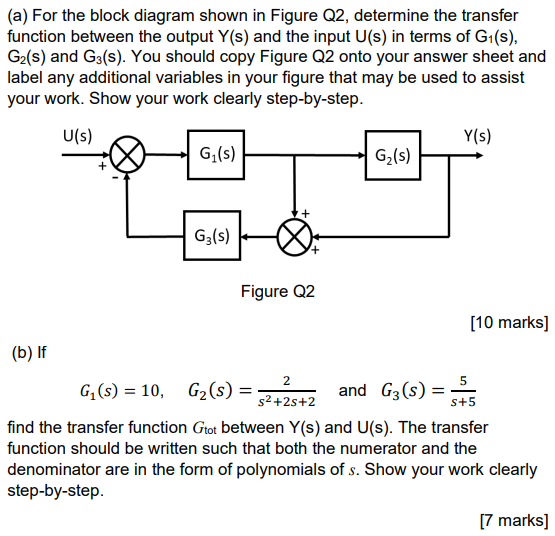 Solved (a) For the block diagram shown in Figure Q2, | Chegg.com