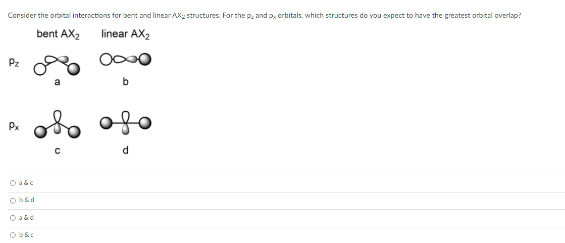 Solved Consider the orbital interactions for bent and linear | Chegg.com