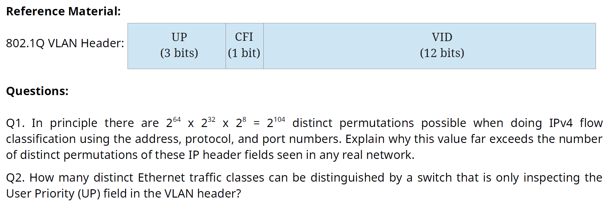 Solved Reference Material: 802.1Q VLAN Header: UP (3 bits) | Chegg.com