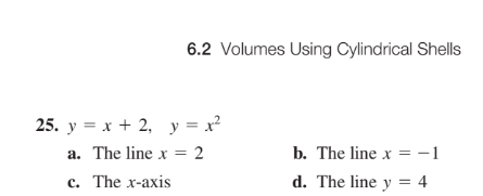 Solved 6.2 ﻿Volumes Using Cylindrical ShellsRevolution About | Chegg.com