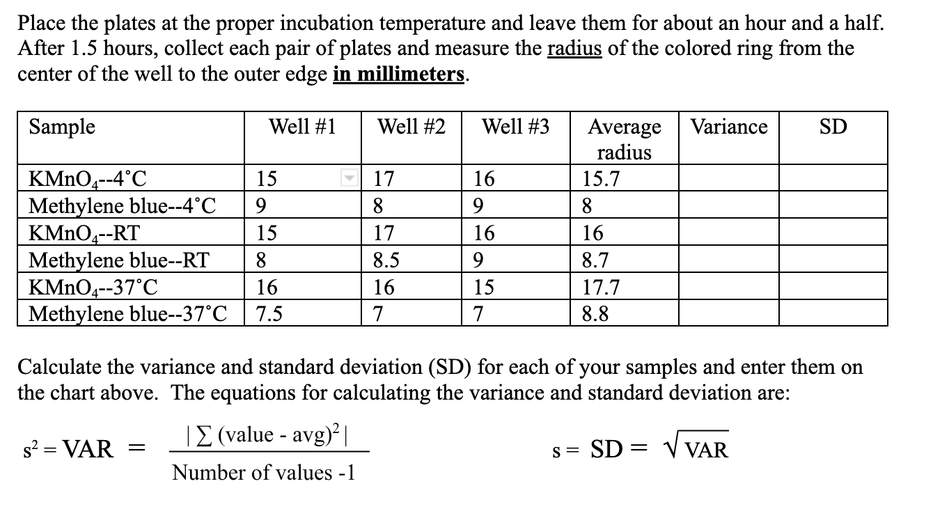[Solved]: Place the plates at the proper incubation tempera