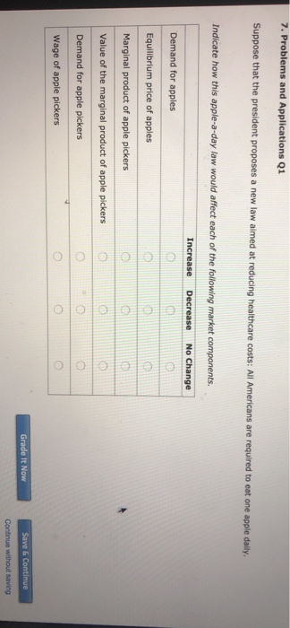 Solved 7. Problems and Applications Q1 Suppose that the | Chegg.com Solved 7. Problems and Applications Q1 Suppose that the | Chegg.com