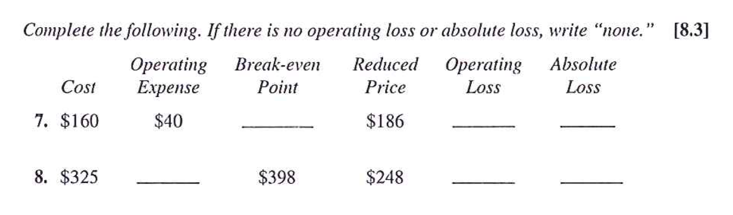 Solved Complete the following. If there is no operating loss | Chegg.com