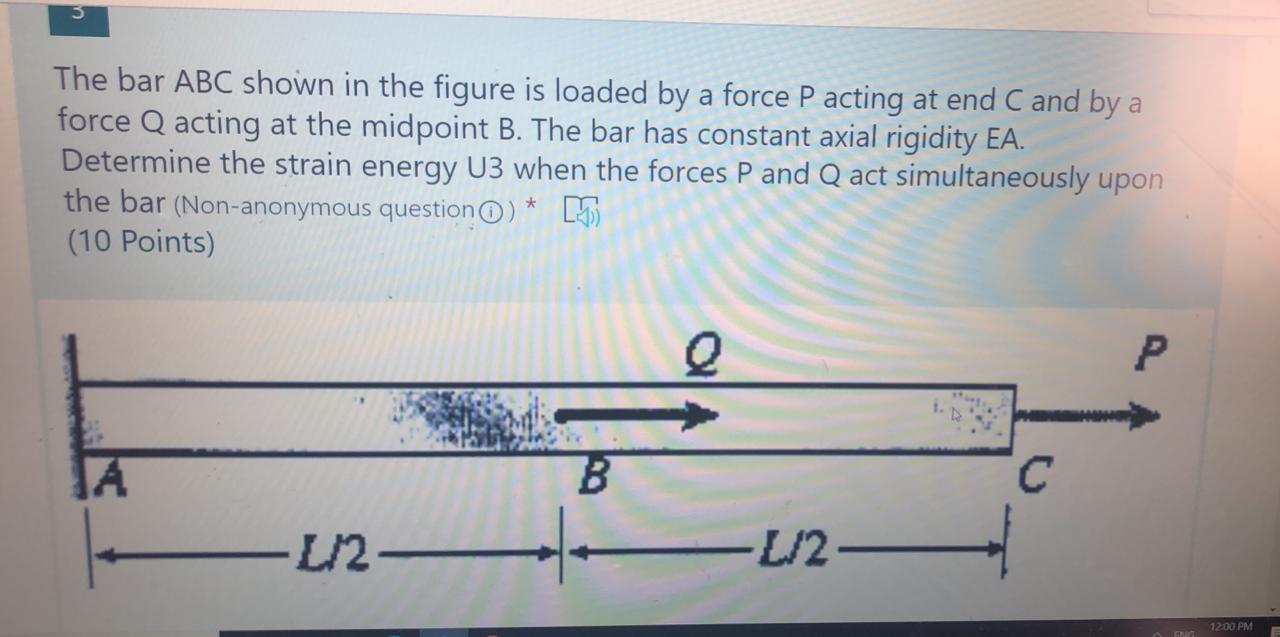 Solved The bar ABC shown in the figure is loaded by a force | Chegg.com