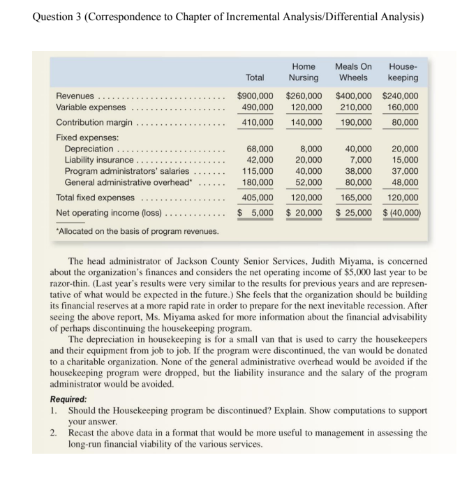 Solved Question 3 (Correspondence to Chapter of Incremental | Chegg.com