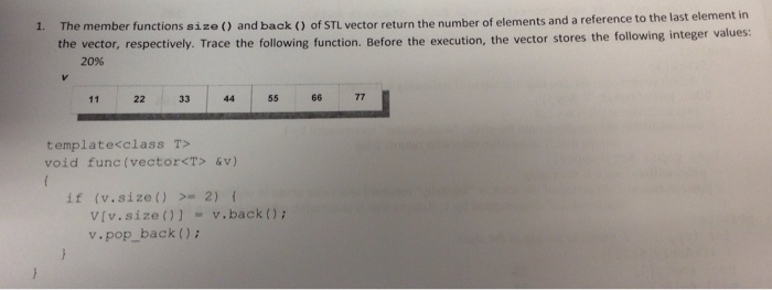 Solved 1. The member functions size) and back of STL vector | Chegg.com