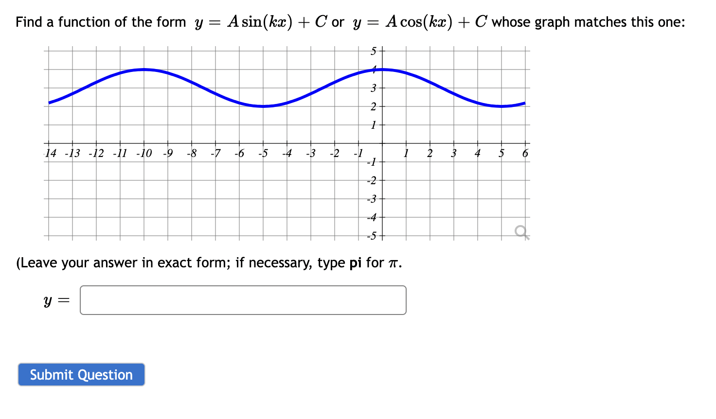 Solved Find a function of the form y=Asin(kx)+C or | Chegg.com