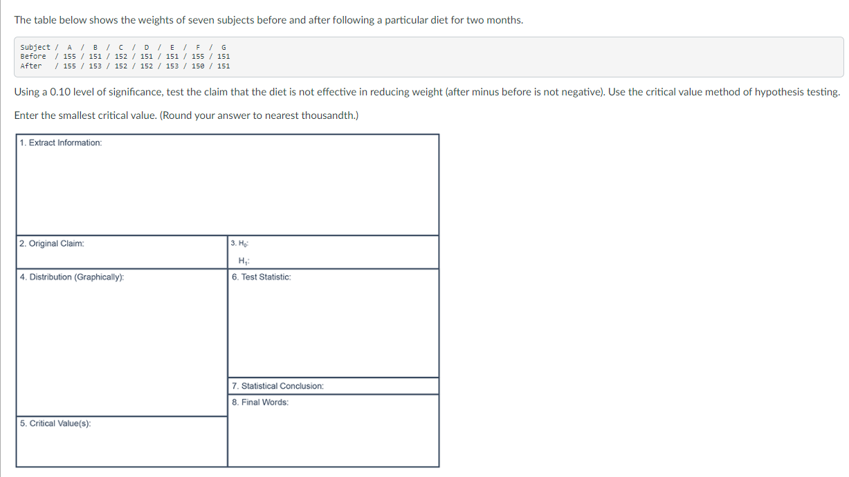 Solved The table below shows the weights of seven subjects | Chegg.com