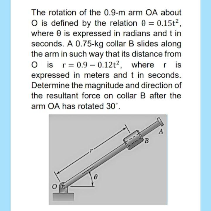 Solved The rotation of the 0.9-m arm OA about O is defined | Chegg.com