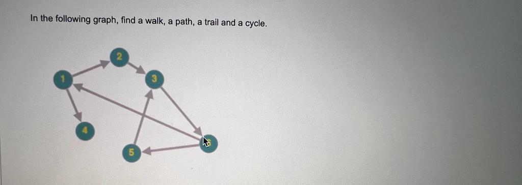 Solved In the following graph, find a walk, a path, a trail | Chegg.com