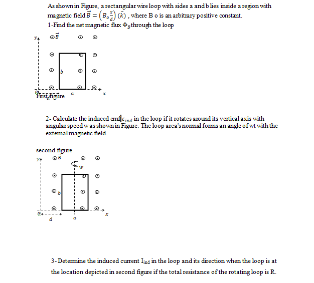 Solved As shown in Figure, a rectangular wire loop with | Chegg.com