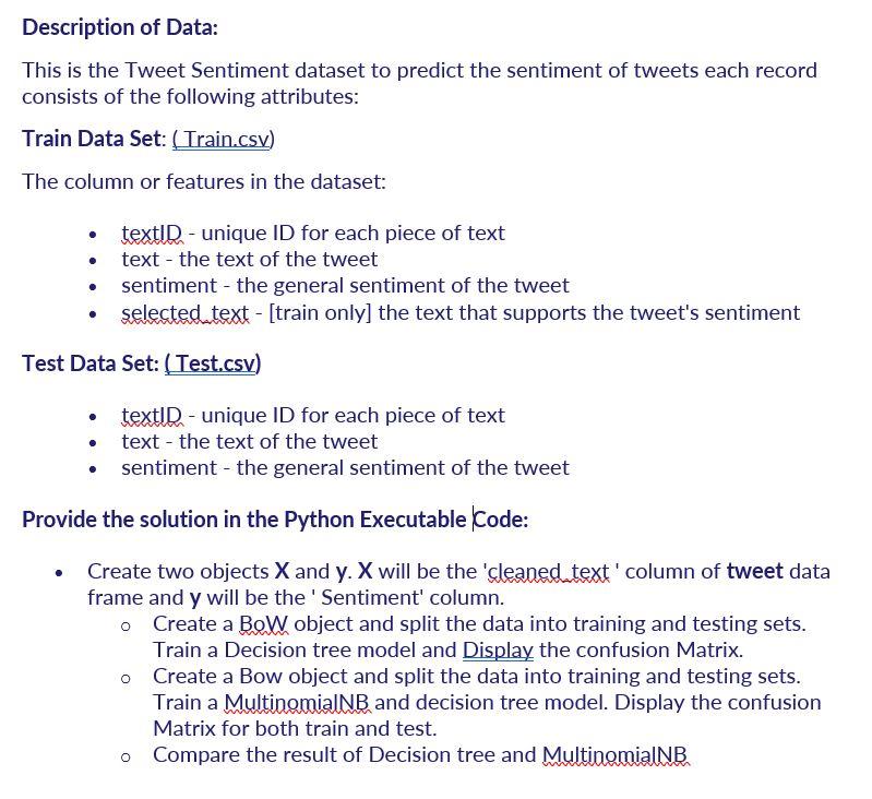Solved Description Of Data This Is The Tweet Sentiment