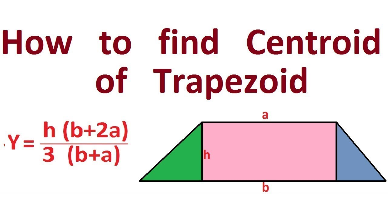 Solved DERIVE THE FORMULA OF THE CENTROID OF A TRAPEZOID, | Chegg.com