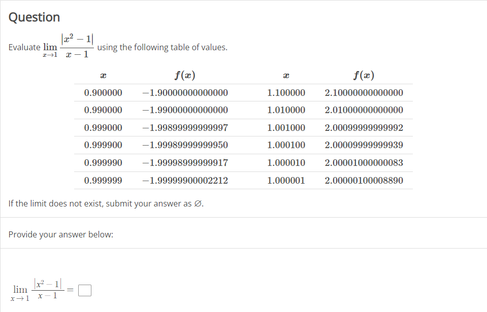 Solved Evaluate limx→1x−1∣x2−1∣ using the following table of | Chegg.com