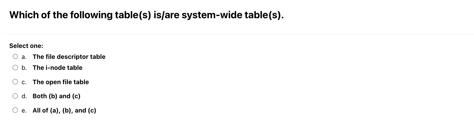 Solved Which of the following table(s) is/are system-wide | Chegg.com