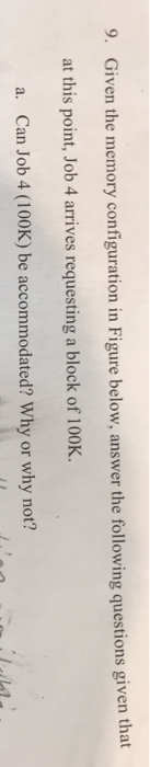 Solved Given the memory configuration in Figure below, | Chegg.com