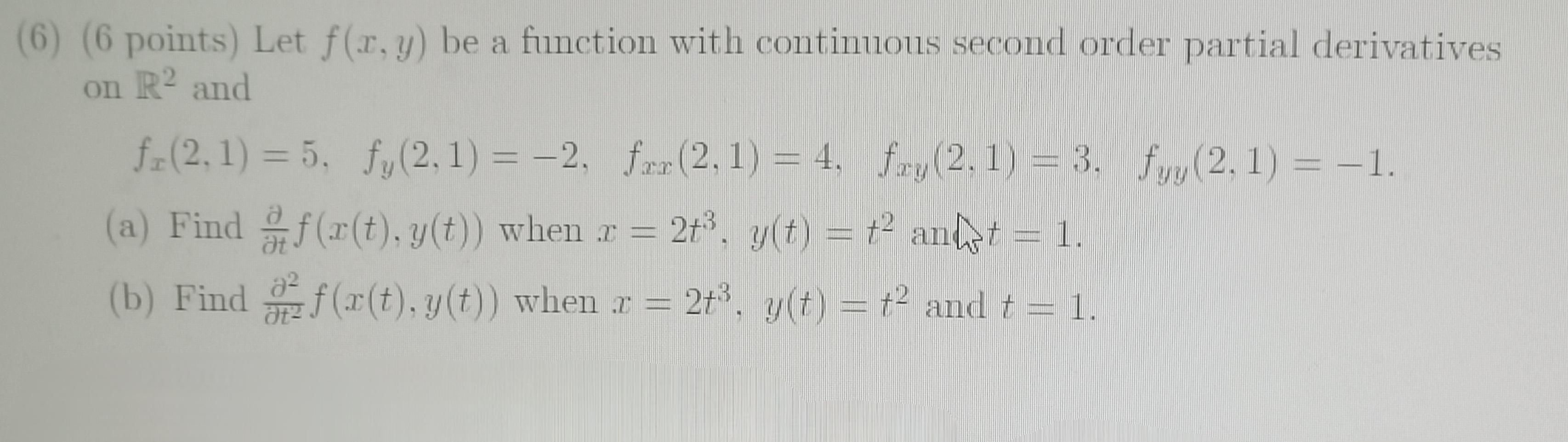 Solved 6) (6 points) Let f(x,y) be a function with | Chegg.com