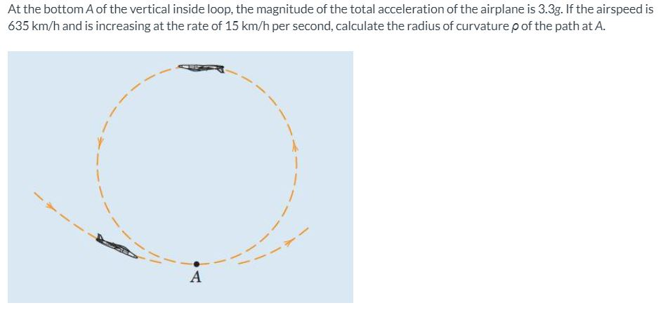 Solved At the bottom A of the vertical inside loop, the | Chegg.com