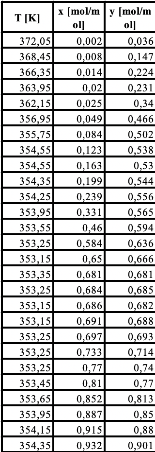 As part of the global pandemic response, you have the | Chegg.com