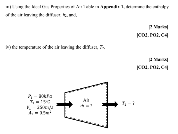 Solved iii) Using the Ideal Gas Properties of Air Table in | Chegg.com