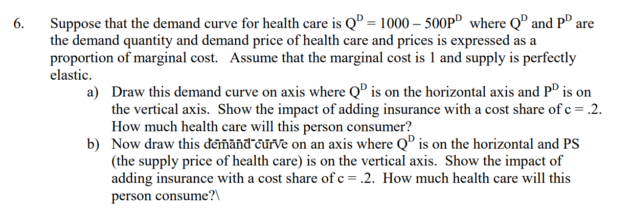 Solved 6. Suppose that the demand curve for health care is | Chegg.com