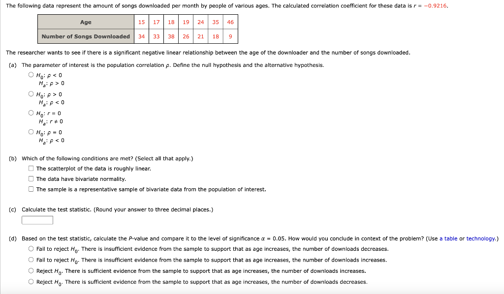 Solved The following data represent the amount of songs | Chegg.com